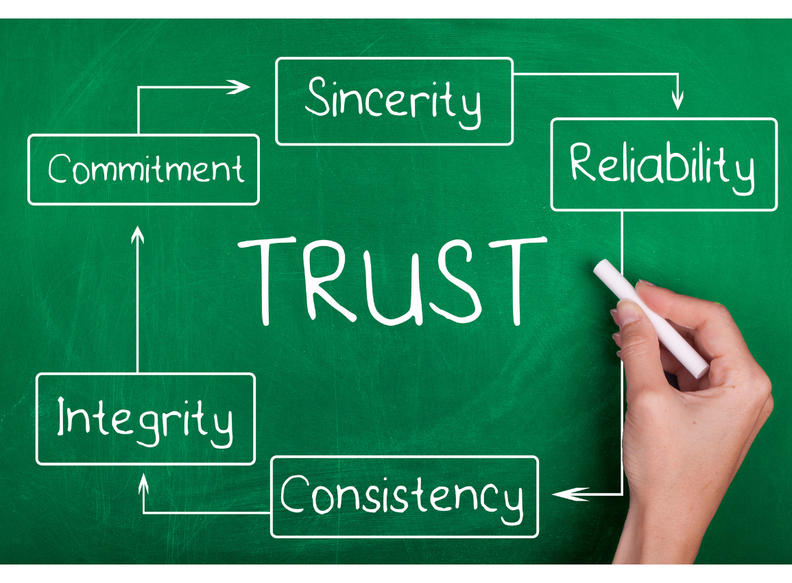 Improving Patient-Centered Care with Decision Tools that Build Trust